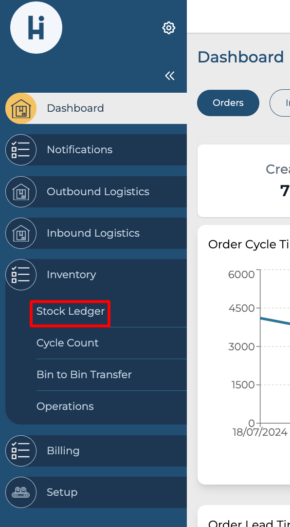 Allocating inventory to different sales channels with tracking identifiers